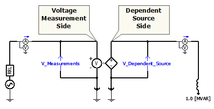 Dependent Source Example Applications