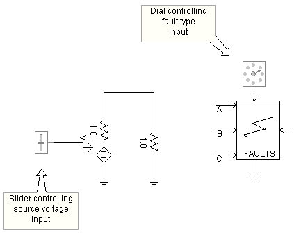 Preparing Data for Control or Display