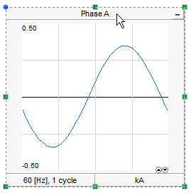 Oscilloscopes
