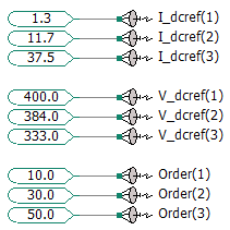 Intelligent Parallel Multiple Run (PMR-I)