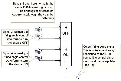 Setting Up Firing Control