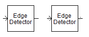 Edge Detector